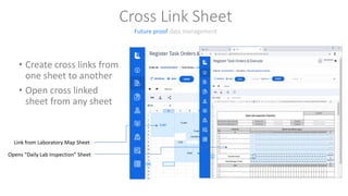 A Global Laboratory Informatics Company Making Labs Digital ...