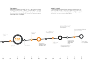 Logimatic Corporate Anniversary Brochure | PDF