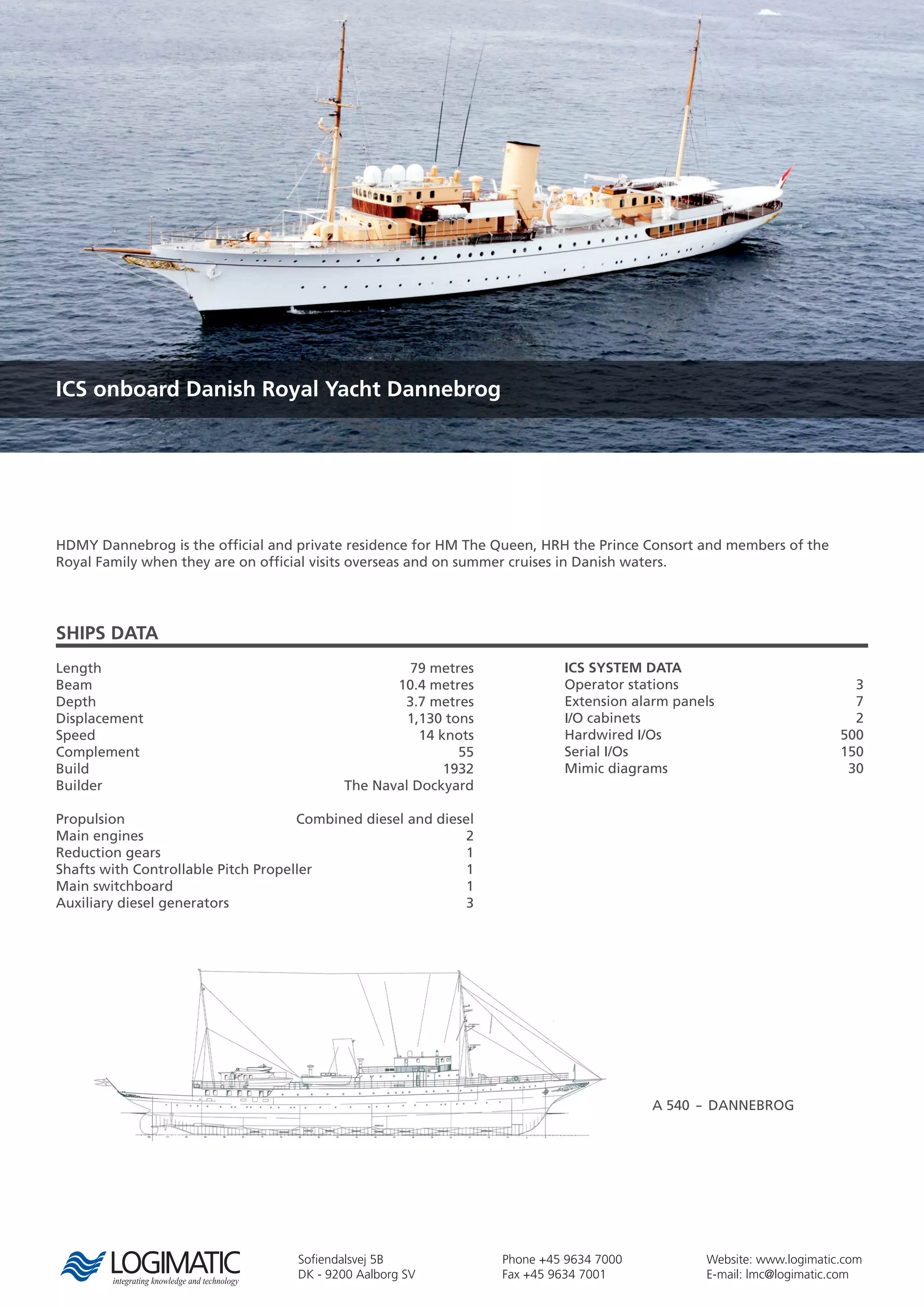 Logimatic Engineering - Integrated Control and Alarm System on Royal ...