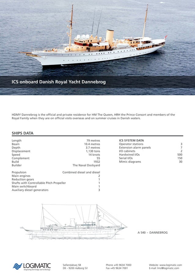 Logimatic Engineering - Integrated Control and Alarm System on Royal ...