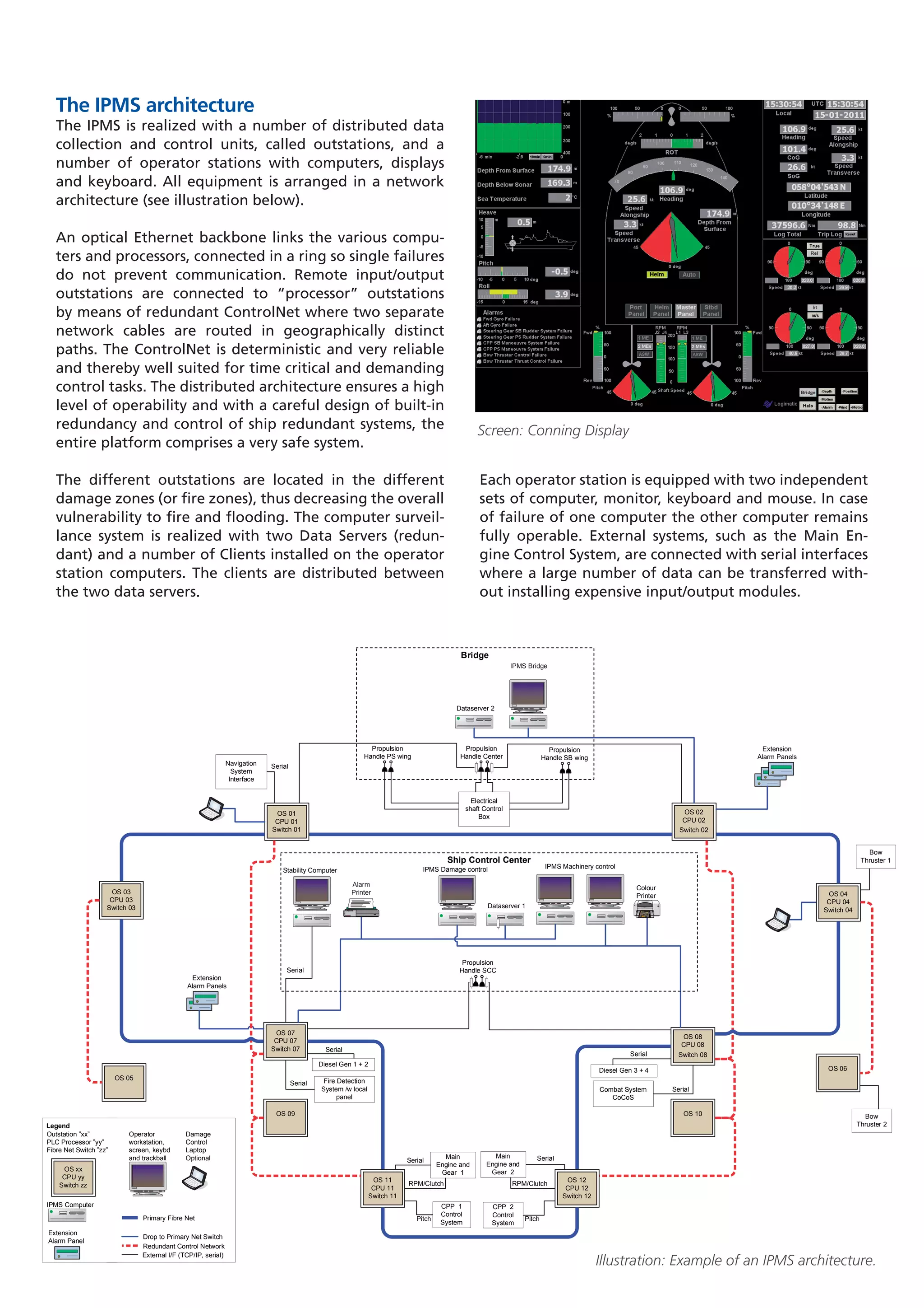Logimatic - Integrated Platform Management System for Navy Vessels | PDF