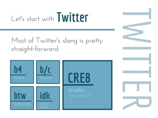 12 Social Media Slang Words You Should Probably Know | PDF