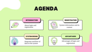 LOGIN AND REGISTRATION.pptx