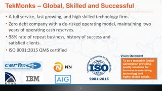 LoginCat - Zero Trust Integrated Cybersecurity | PPT