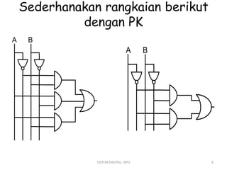 Rangkaian Digital Indonesia Sipppppp.ppt