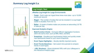 Log insight 3.3 customer presentation | PPTX