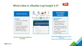 Log insight 3.3 customer presentation | PPTX