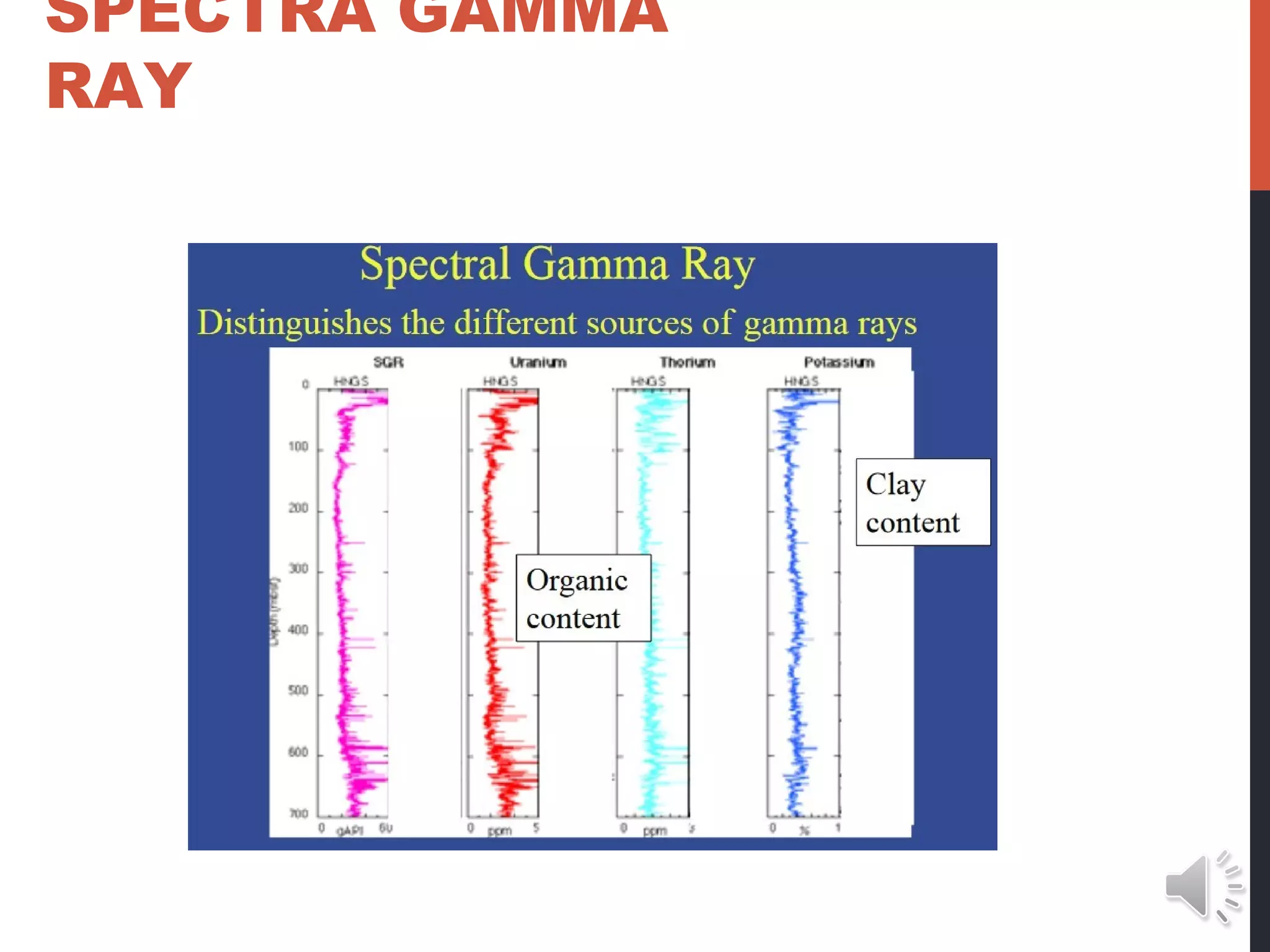 Log interpretation slidepack | PPT