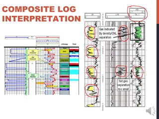 Log interpretation slidepack | PPT