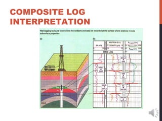 Log interpretation slidepack | PPT