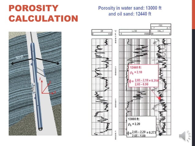 Log interpretation slidepack | PPT