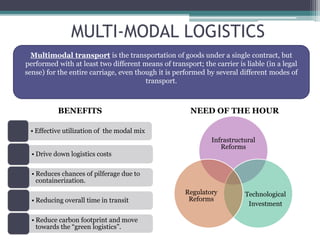 LogiQuest Season 2 - Challenges and opportunities in multi modal ...