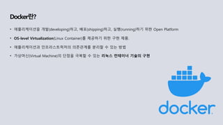 Introduction to Docker - LOGISPOT | PPT