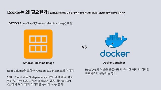 Introduction to Docker - LOGISPOT | PPT