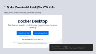 Introduction to Docker - LOGISPOT | PPT