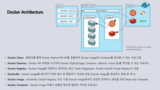 Introduction to Docker - LOGISPOT | PPT