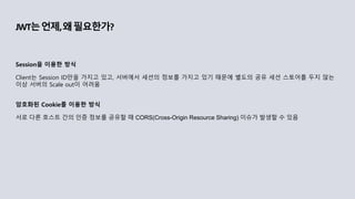 JSON Web Token (JWT) - LOGISPOT | PPTX