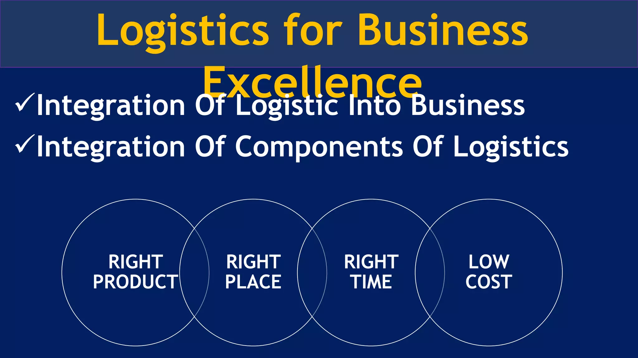 Introduction to Logistic | PPTX