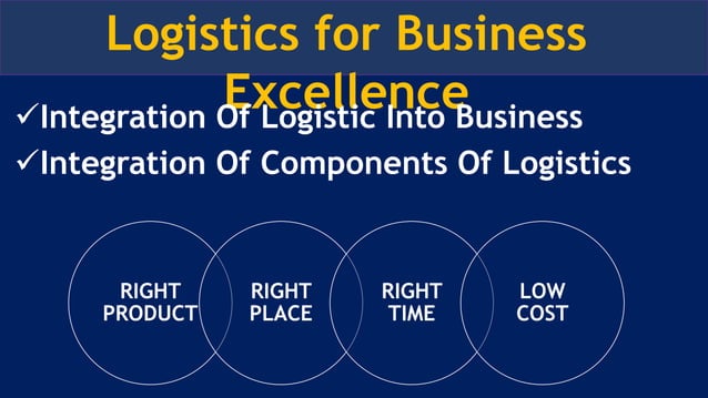 Introduction to Logistic | PPTX | Logistics and Transportation Industry ...