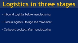 Introduction to Logistic | PPTX