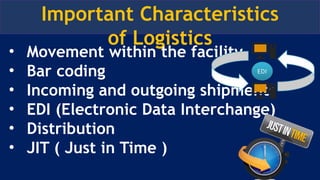Introduction to Logistic | PPTX
