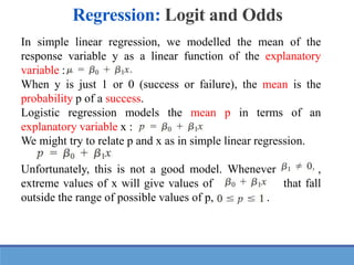 Logistic.pdf | Technology & Computing