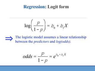 Logistic.pdf | Technology & Computing