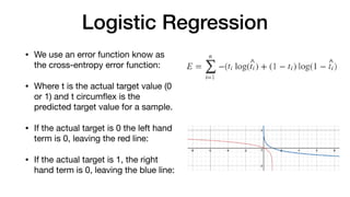 Logistic regression | PPT