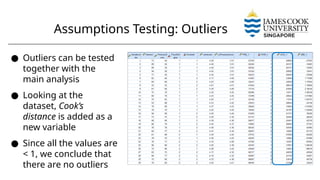 basics of Logistic-regression power point presentation | PPTX
