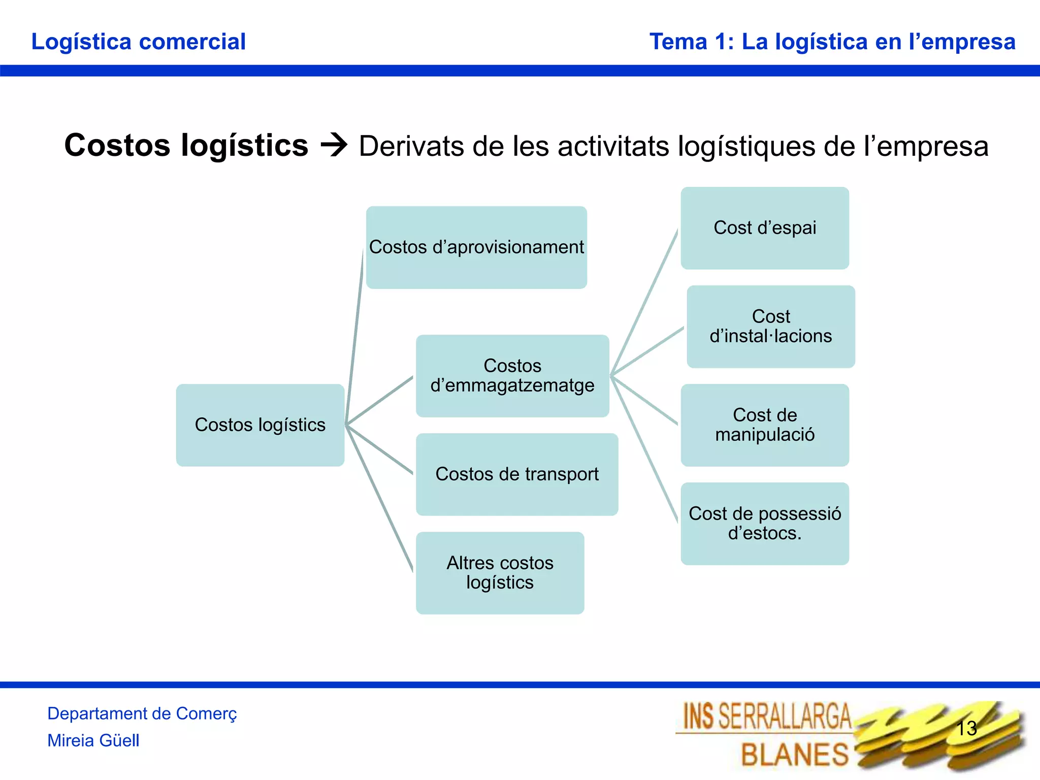 Logistica comercial | PPTX