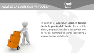 Logistica in house | PPTX