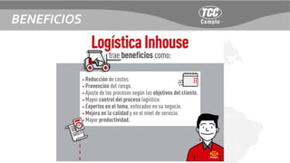 Logistica in house | PPTX