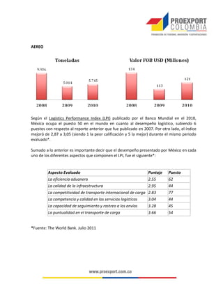 Logistica de exportaciones_a_méxico | PDF