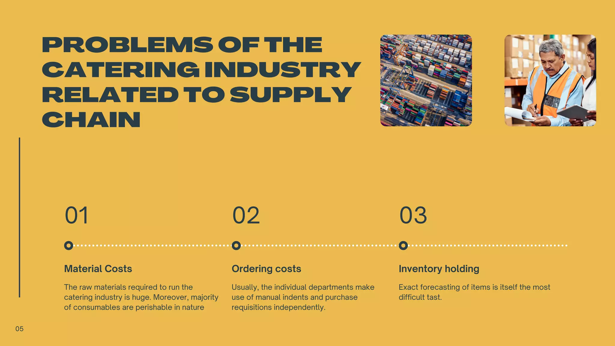 Logistical considerations for a caterer | PDF