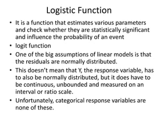 Logistical Regression.pptx