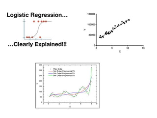 Logistical Regression.pptx