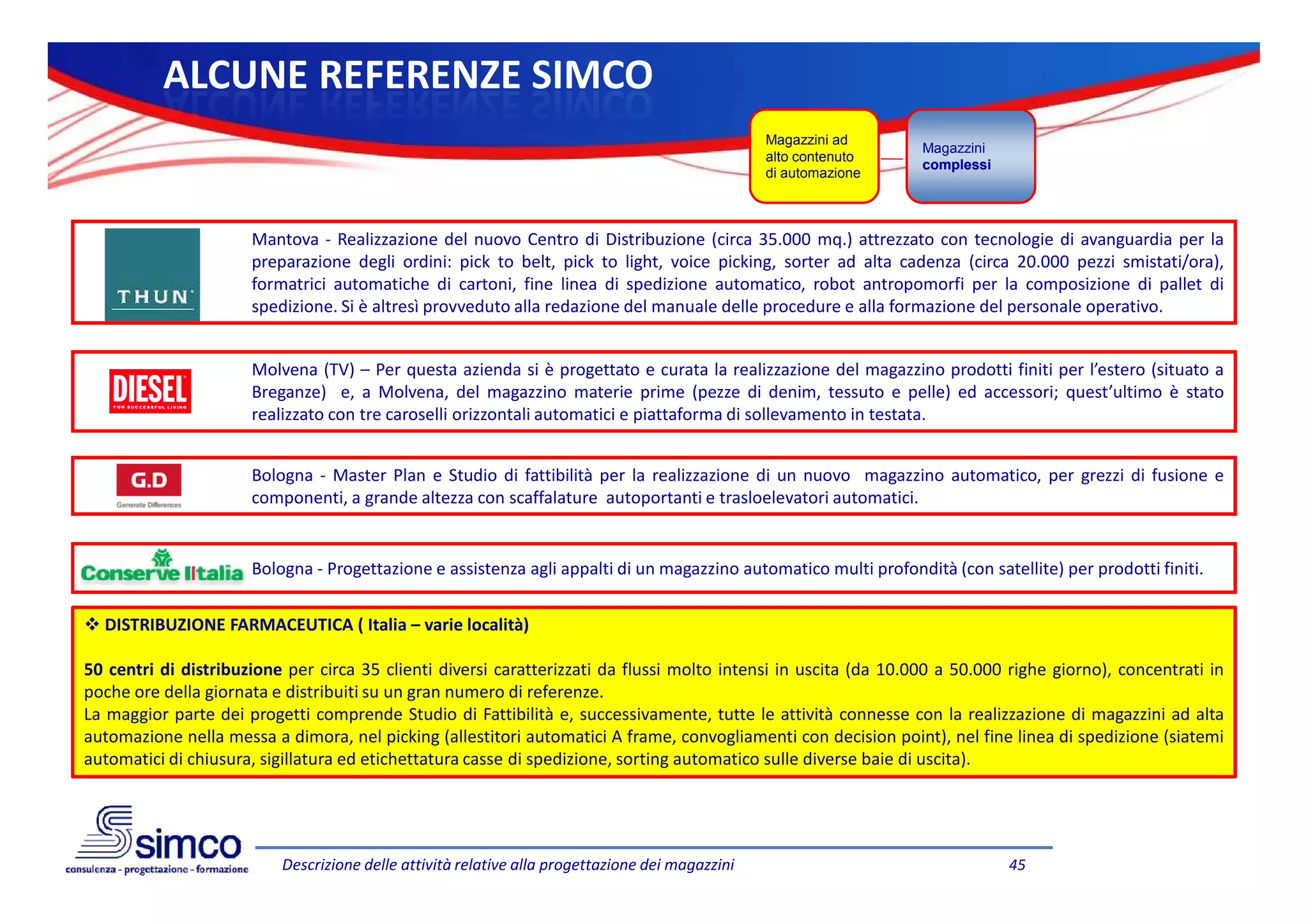 La progettazione del magazzino | PDF