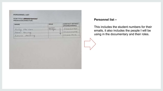 Logistic pre- production.pptx