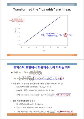 (마더세이프 라운드) Logistic regression | PDF