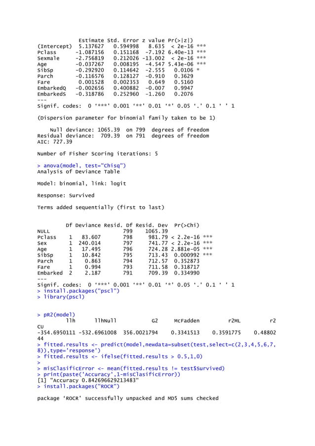 Logistic Regression in R-An Exmple. | DOCX