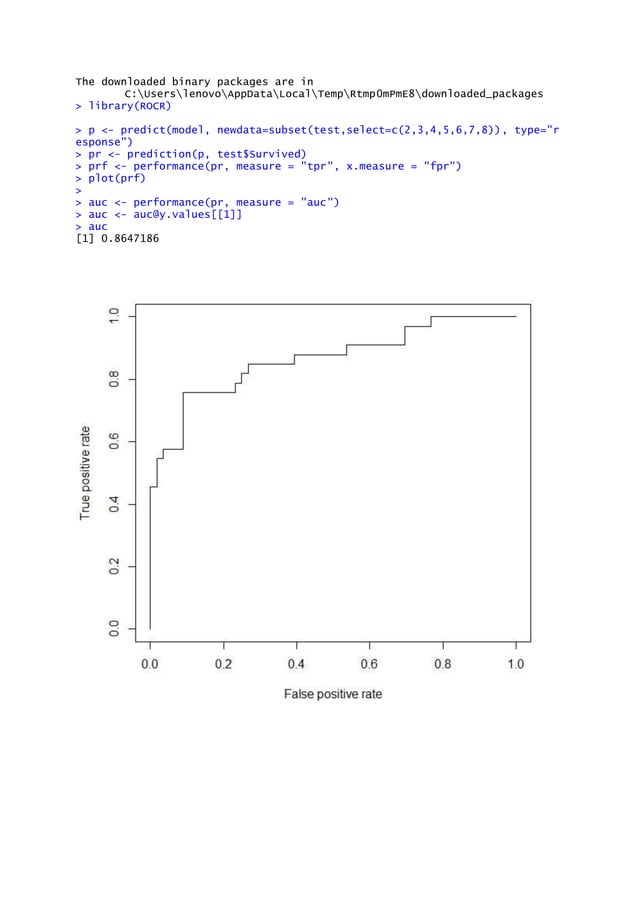 Logistic Regression in R-An Exmple. | DOCX