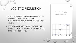 Logistic regression | PPTX