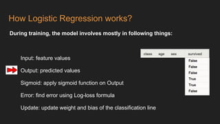 logisticregression-190726150723.pdf