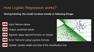 logisticregression-190726150723.pdf