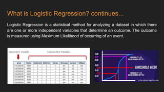 logisticregression-190726150723.pdf