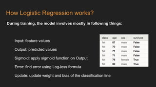 logisticregression-190726150723.pdf