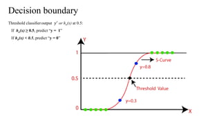 Logistic regression in Machine Learning | PDF