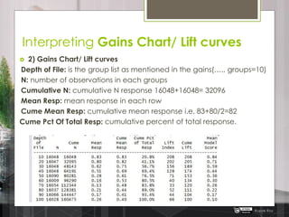 Logistic regression | PDF