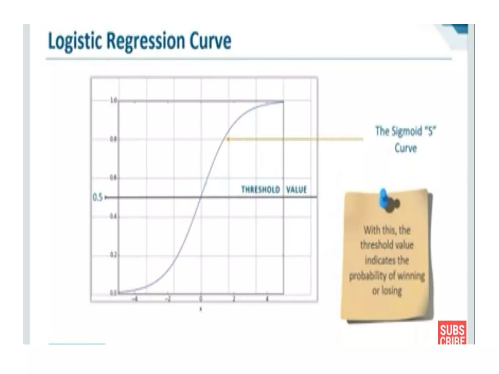 Logistic regression.ppt