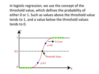 Logistic regression.ppt
